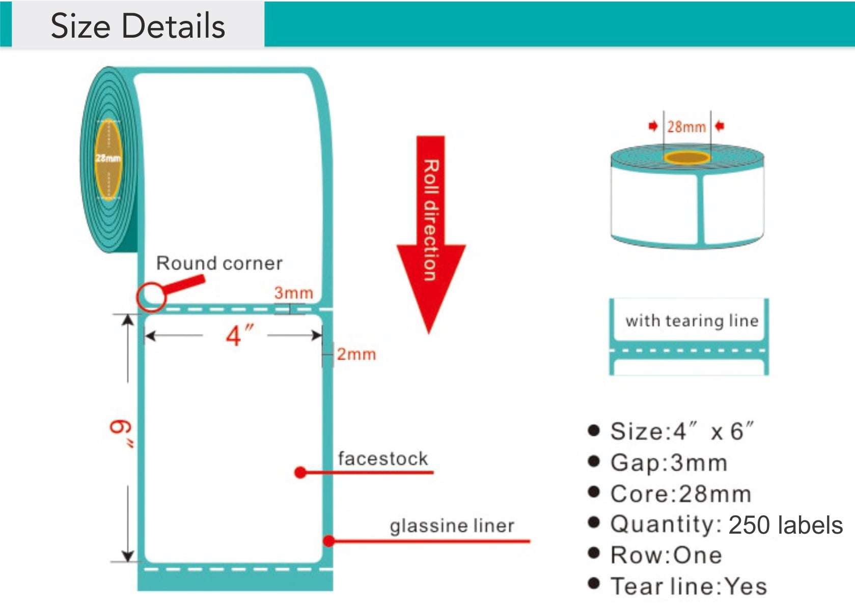 Direct Thermal Shipping Labels Rolls - Ecommerce Packaging – Securement ...